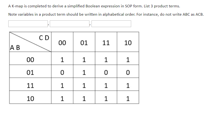 Solved A K-map is completed to derive a simplified Boolean | Chegg.com