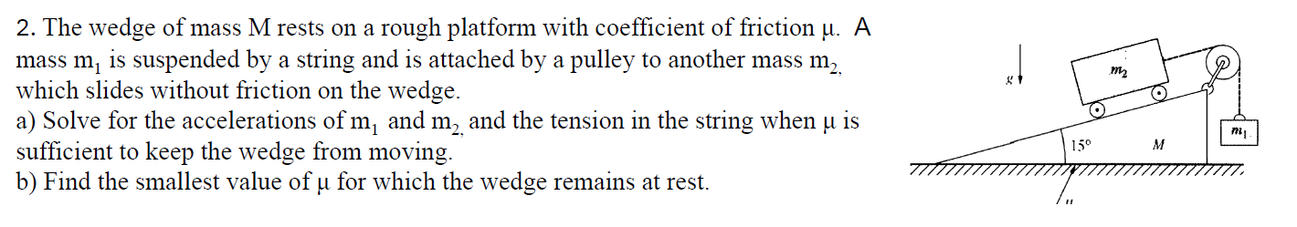 Solved The wedge of mass M rests on a rough platform with | Chegg.com