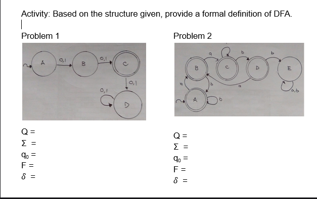 Solved Activity: Based on the structure given, provide a | Chegg.com