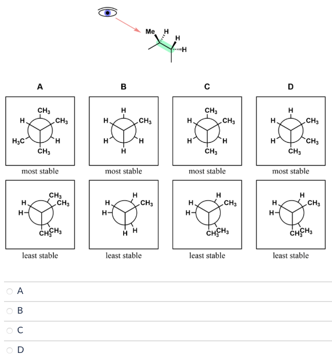 Solved A B C D most stable most stable most stable most | Chegg.com
