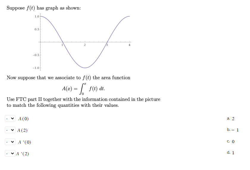 Solved Suppose f(t) has graph as shown:\\nNow suppose that | Chegg.com Solved Suppose f(t) has graph as shown:\\nNow suppose that | Chegg.com