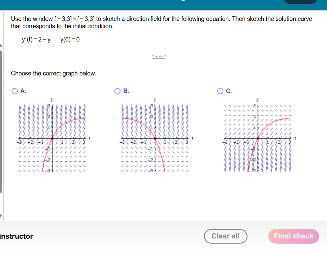 Solved Use the window [-3,3]×[-3,3] ﻿to sketch a direction | Chegg.com