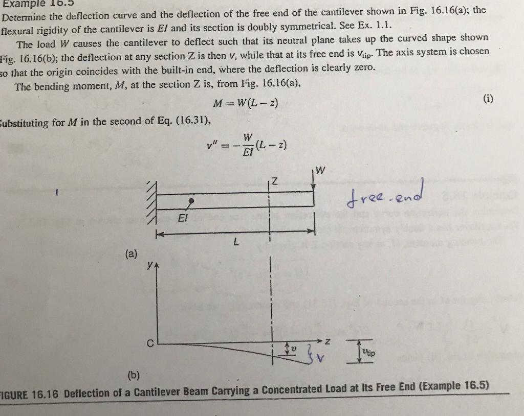 Solved Example 16.5 Determine the deflection curve and the | Chegg.com