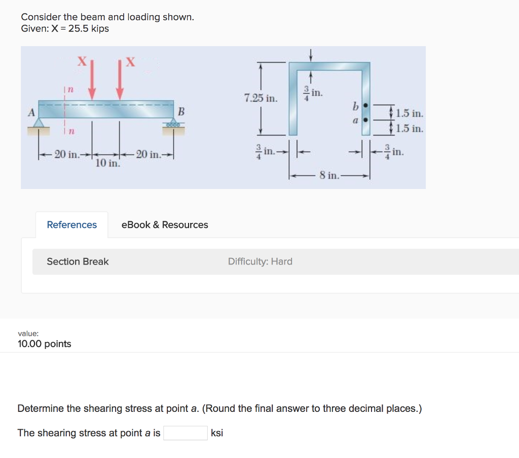 Solved Consider the beam and loading shown Given: X-25.5 | Chegg.com