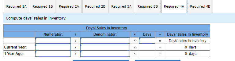 Solved Required information Skip to question [The | Chegg.com