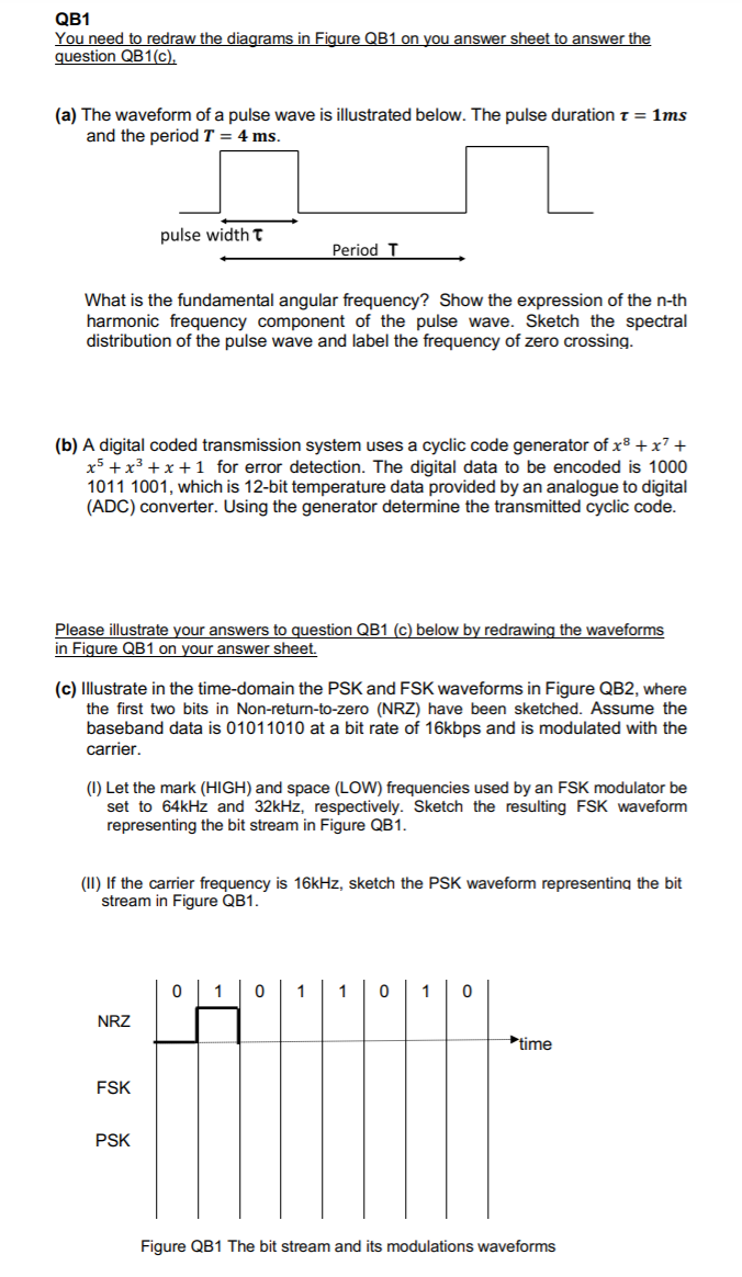 Solved QB1 You need to redraw the diagrams in Figure QB1 on | Chegg.com