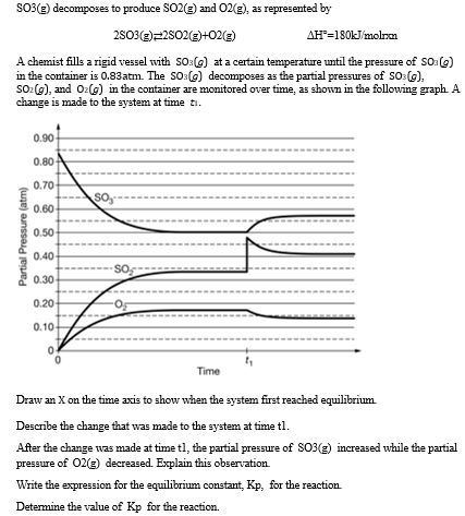 Solved SO3() decomposes to produce SO2 and 02(g), as | Chegg.com