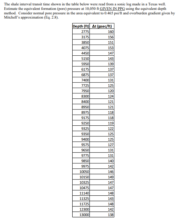 The shale interval transit time shown in the table | Chegg.com