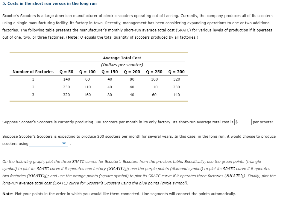 Solved 5. Costs in the short run versus in the long run | Chegg.com