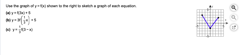 Solved (a) Choose the correct graph of y=f(3x)+5 below. A. | Chegg.com