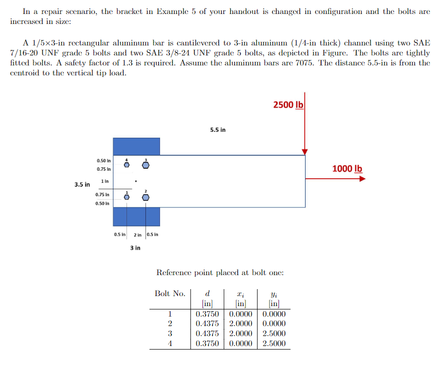 In a repair scenario, the bracket in Example 5 of | Chegg.com