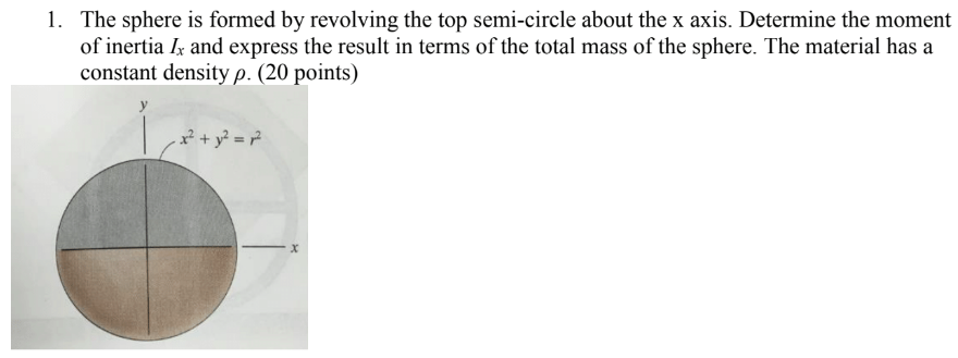 Solved The sphere is formed by revolving the top semi-circle | Chegg.com