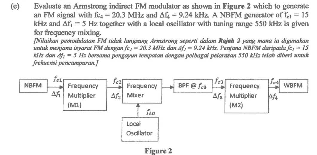 Solved e) Evaluate an Armstrong indirect FM modulator as | Chegg.com