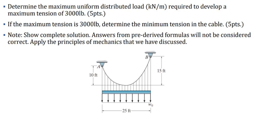 Solved • Determine the maximum uniform distributed load | Chegg.com