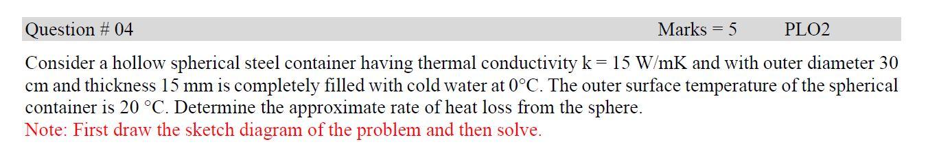 Solved Question #04 Marks = 5 PLO2 Consider a hollow | Chegg.com