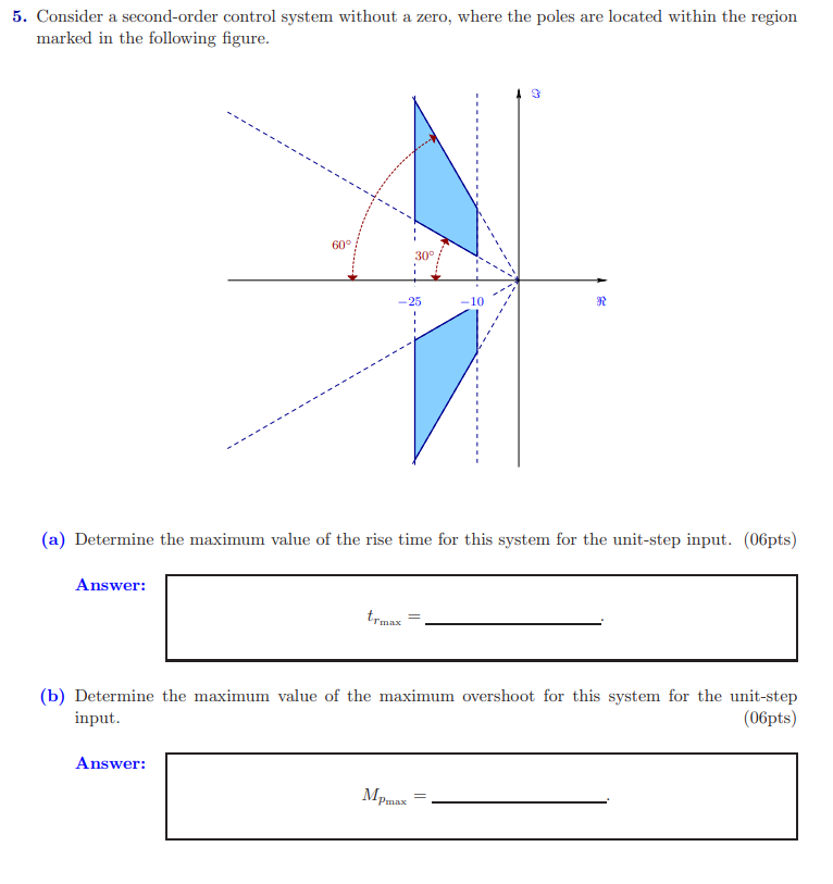 Solved 5 Consider A Second Order Control System Without A