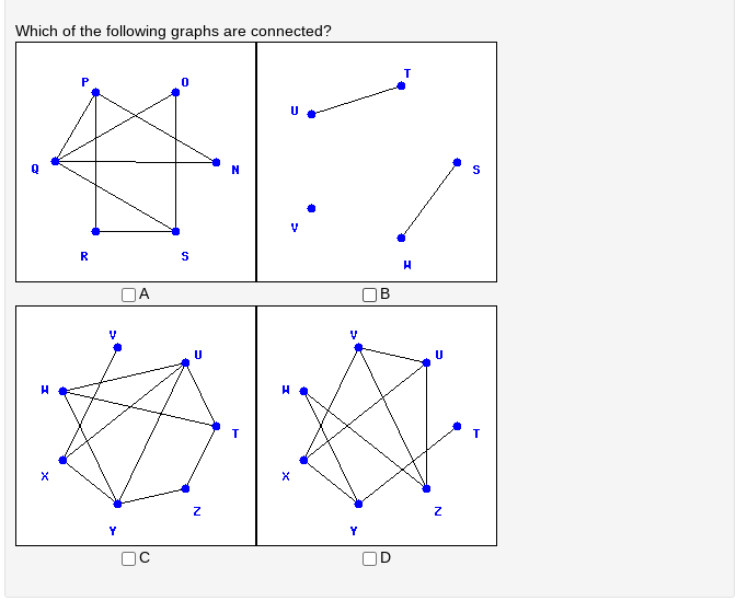 Solved Which of the following graphs are connected? | Chegg.com