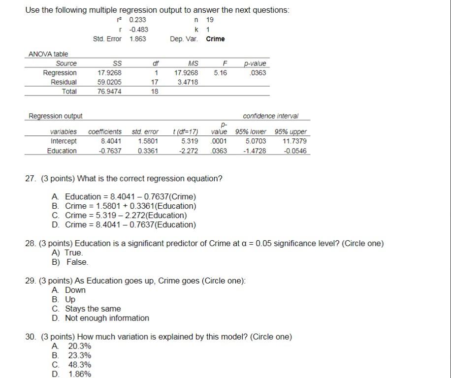 Solved Use the following multiple regression output to | Chegg.com