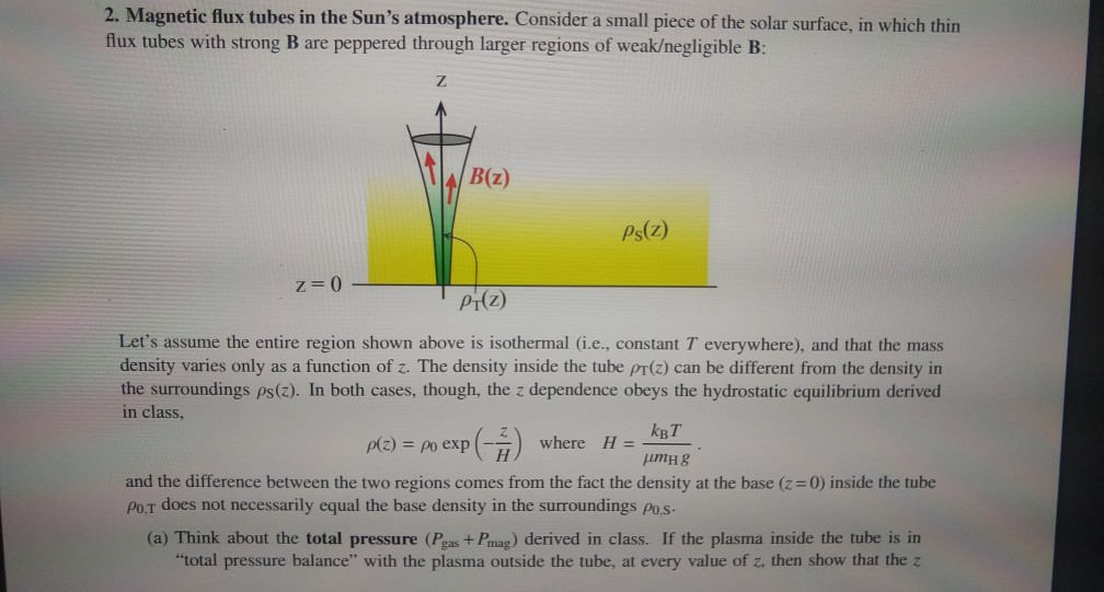 2. Magnetic flux tubes in the Sun's atmosphere. | Chegg.com