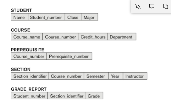 Solved 3- In NetBeans(JDBC) perform the following queries | Chegg.com