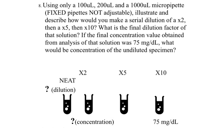 Solved s. Using only a 100uL, 200uL and a 1000uL | Chegg.com