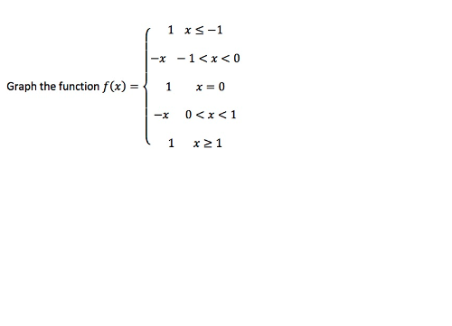 Solved f(x)=⎩⎨⎧1−x1−x1x≤−1−1 | Chegg.com