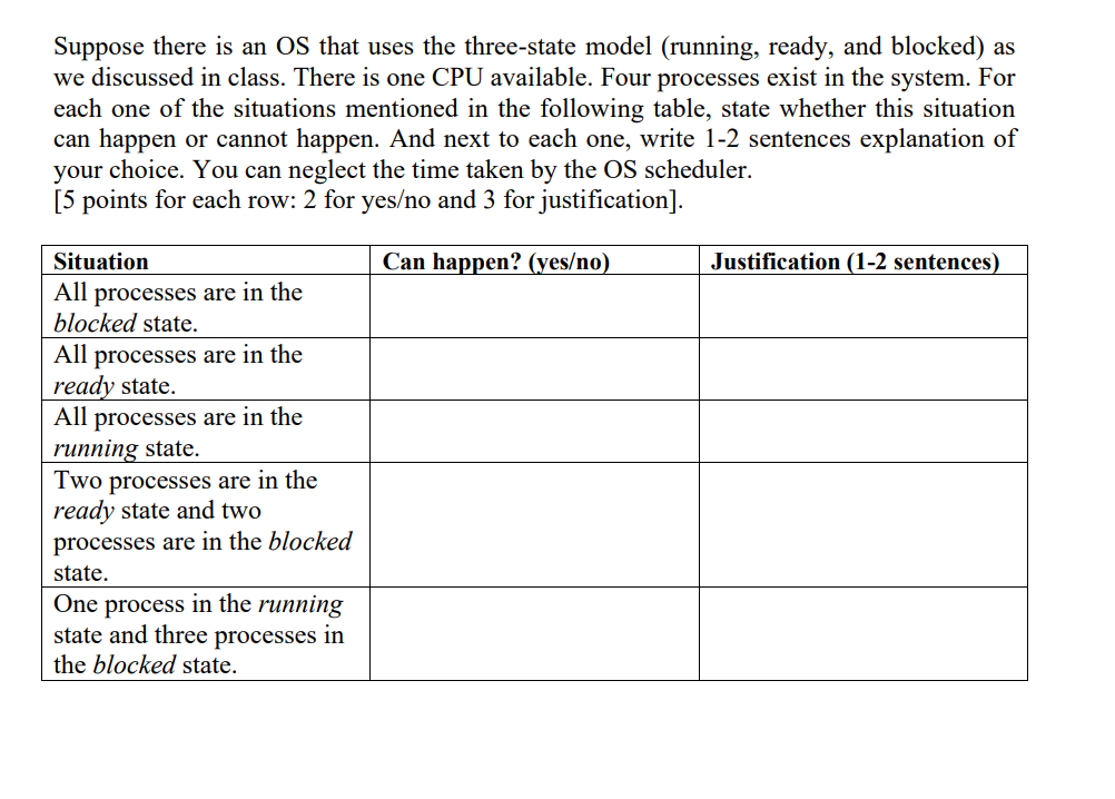 Solved Suppose there is an OS that uses the three-state | Chegg.com