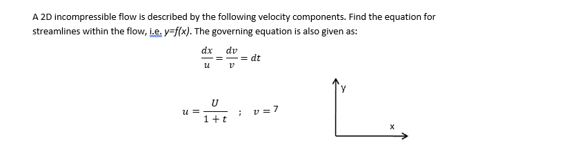Solved A 2D incompressible flow is described by the | Chegg.com