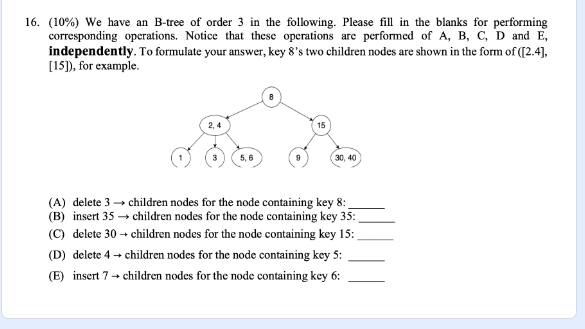 Solved 6. (10\%) We have an B-tree of order 3 in the | Chegg.com