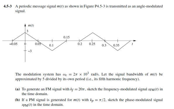 Solved 4.5-3 A periodic message signal m(t) as shown in | Chegg.com