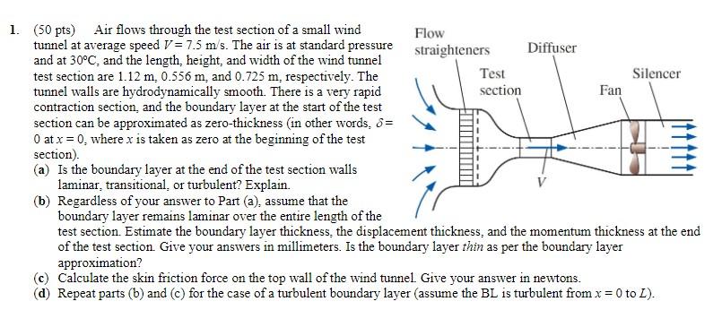 Air flows through the test section of a small | Chegg.com