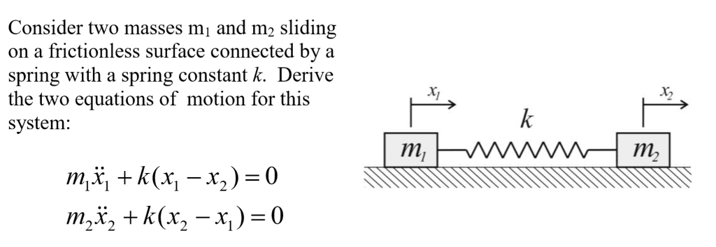 Solved Consider two masses mi and m2 sliding on a | Chegg.com