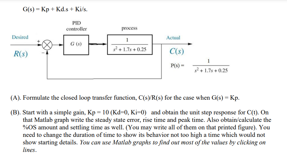 Solved G(s)=Kp+Kd⋅s+Ki/s. (A). Formulate the closed loop | Chegg.com