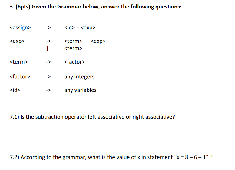 Solved 3. (6pts) Given the Grammar below, answer the | Chegg.com