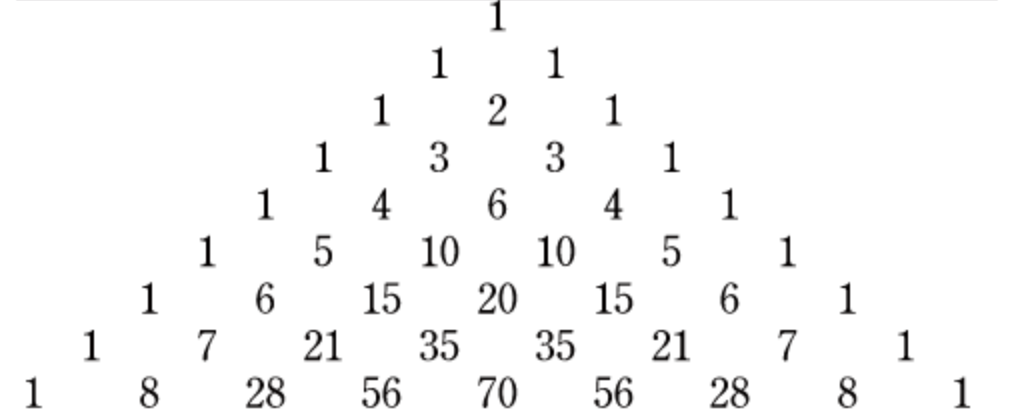 Solved Analyze Pascal’s triangle to see if you can draw a | Chegg.com
