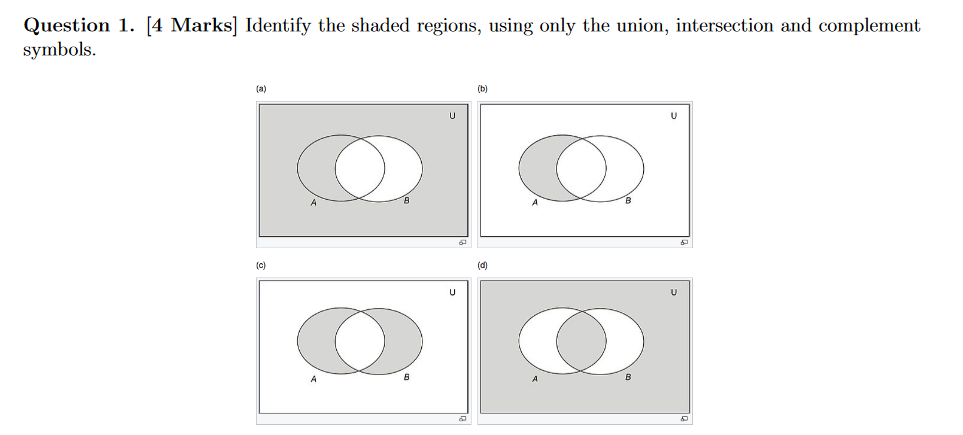 Solved Question 1. [4 Marks) Identify the shaded regions, | Chegg.com