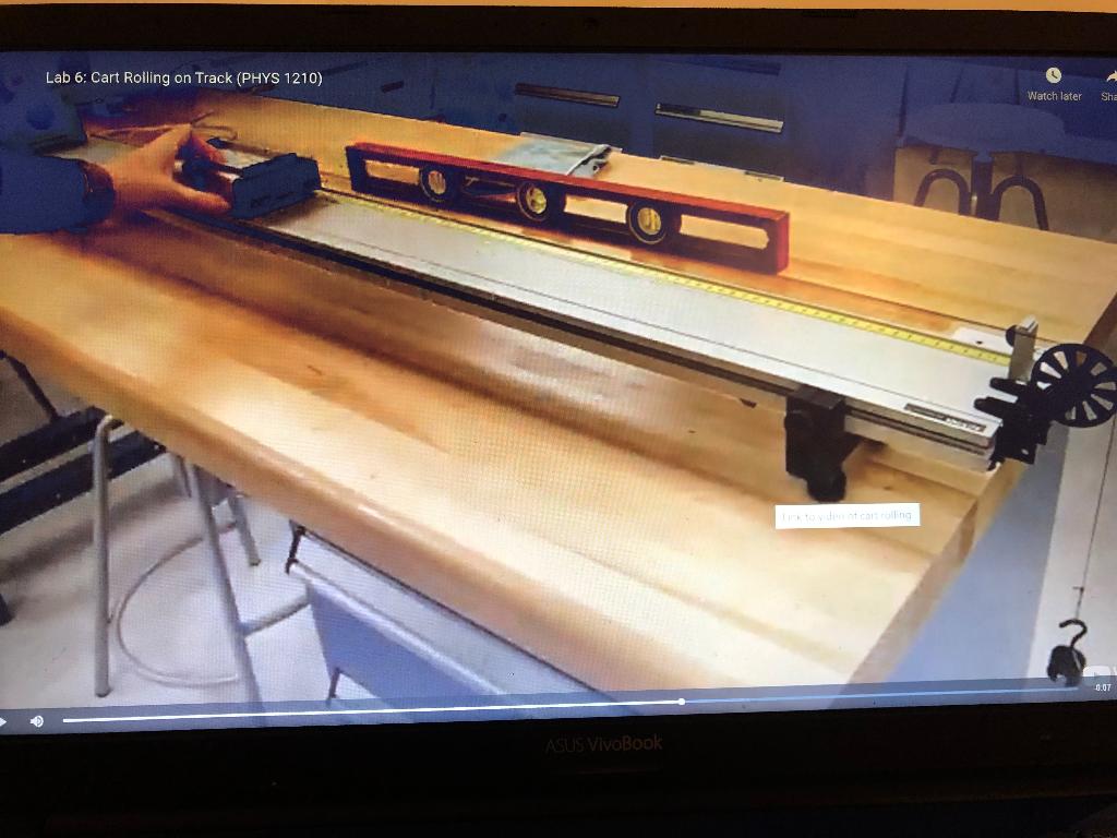 The motion of the cart down the track, as it is | Chegg.com
