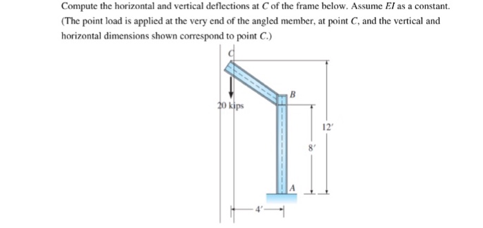 Solved Compute the horizontal and vertical deflections at C | Chegg.com