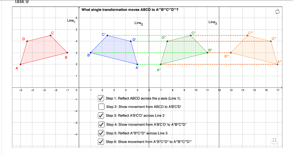 Solved Sequence of 3 Reflections - Parallel Lines | Chegg.com