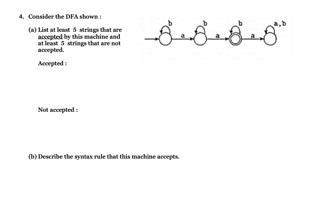 Solved 4. Consider the DFA shown: (a) List at least 5 | Chegg.com