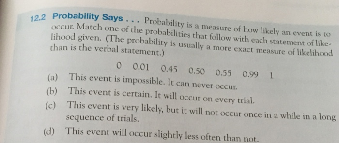 Solved 22 Probability Says... Probability is a measure of | Chegg.com