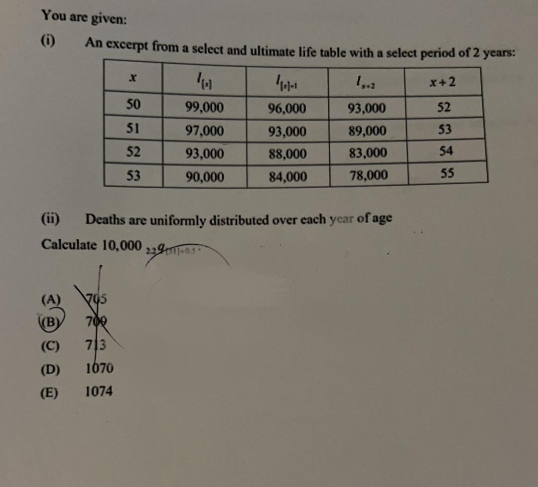 Solved (i) An excerpt from a select and ultimate life table | Chegg.com