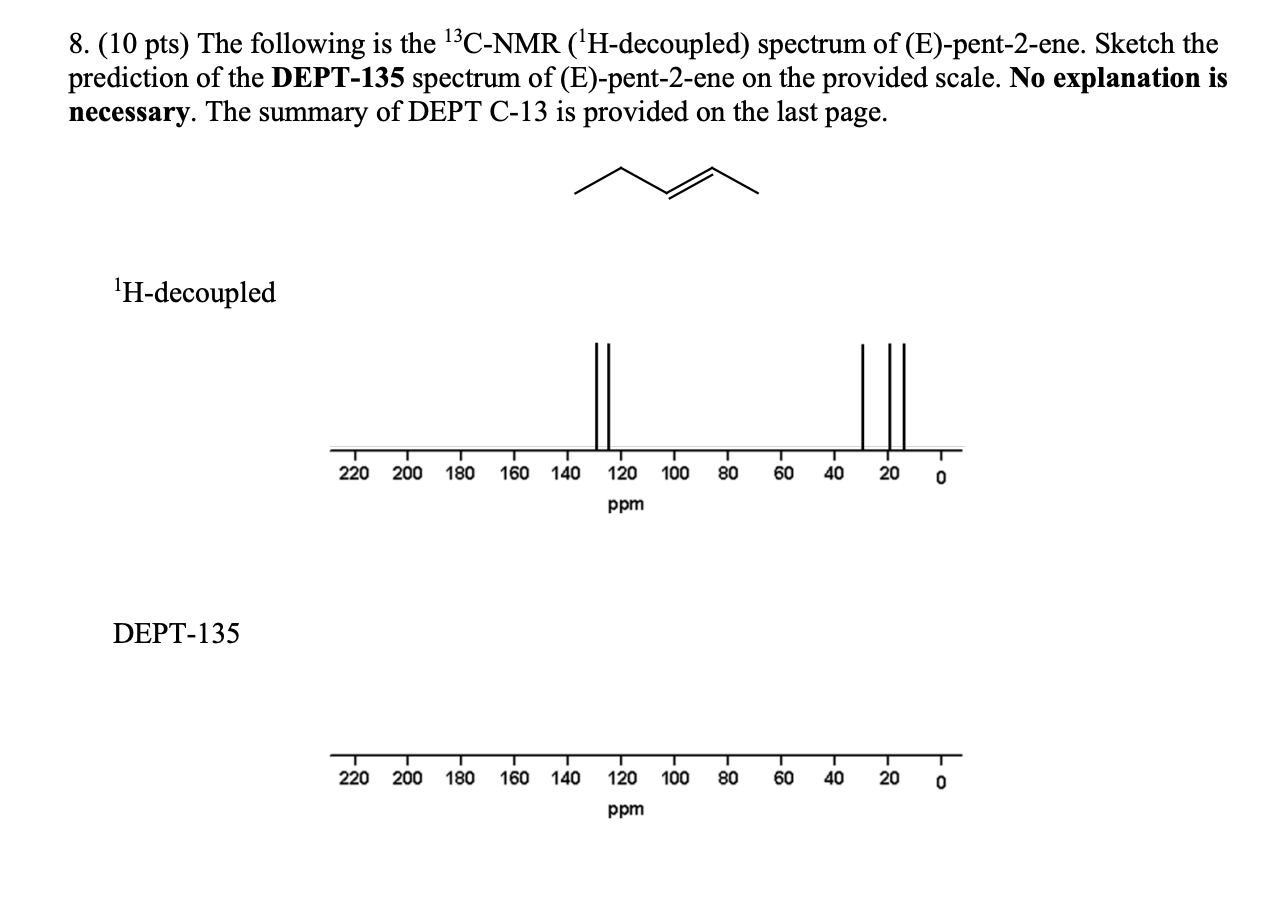 Solved 8. (10 pts) The following is the 13C-NMR | Chegg.com