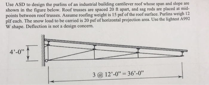 Cantilever Truss Design