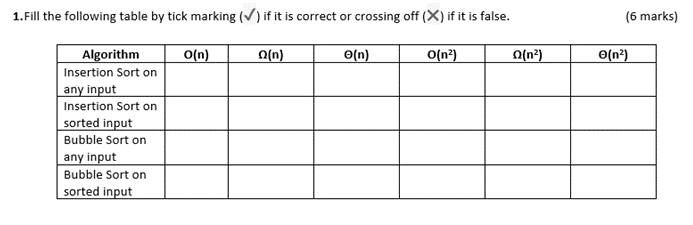 Solved Fill the following table by tick marking ( ) if it is | Chegg.com