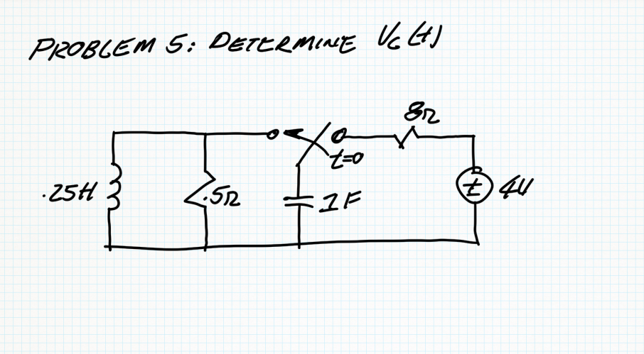 Solved PROBGEM 5: DETERMINE VCL (t) | Chegg.com