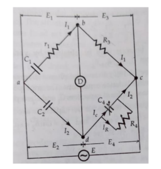 Solved The arms of a four arm bridge abcd, supplied with | Chegg.com
