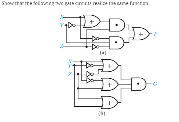 Solved Show that the following two gate circuits realize the | Chegg.com
