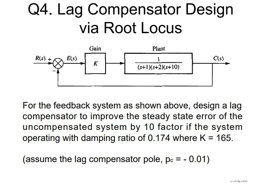 Solved Q4. Lag Compensator Design via Root Locus Gain Plant | Chegg.com