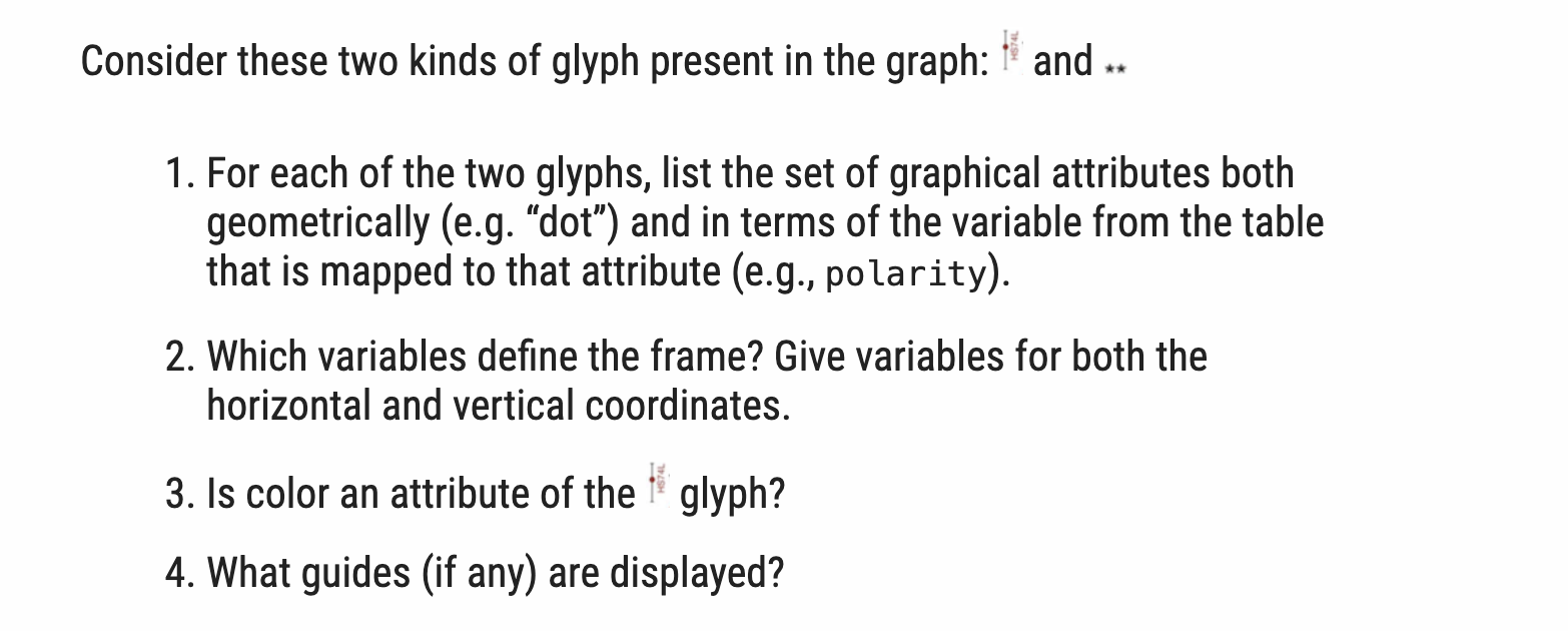 Solved PROBLEM 6.3: Consider this graphic: Suppose the | Chegg.com